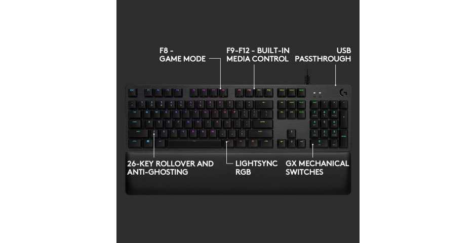 Клавиатура Logitech G513 Carbon (GX Red Linear switch, RUS) - купить в ...